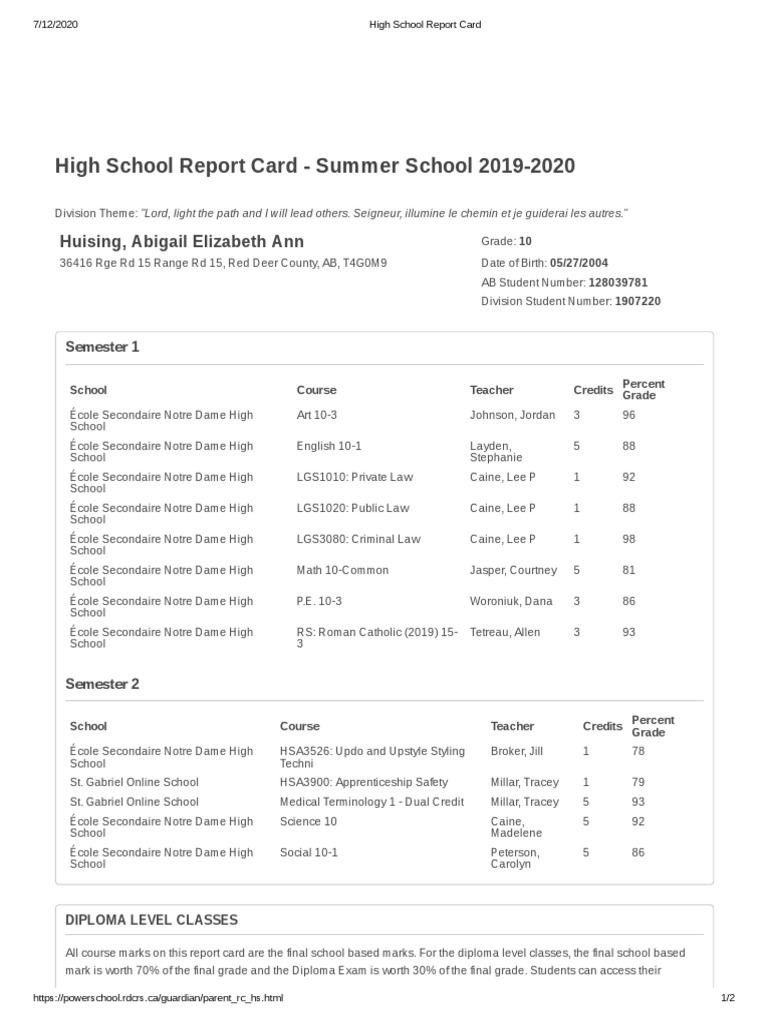 High School Report Card | Download Free PDF | Schools | Educational Stages