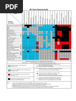 Shell Tank Cleaning Guide 2024 | PDF | Chemical Energy Sources | Non ...