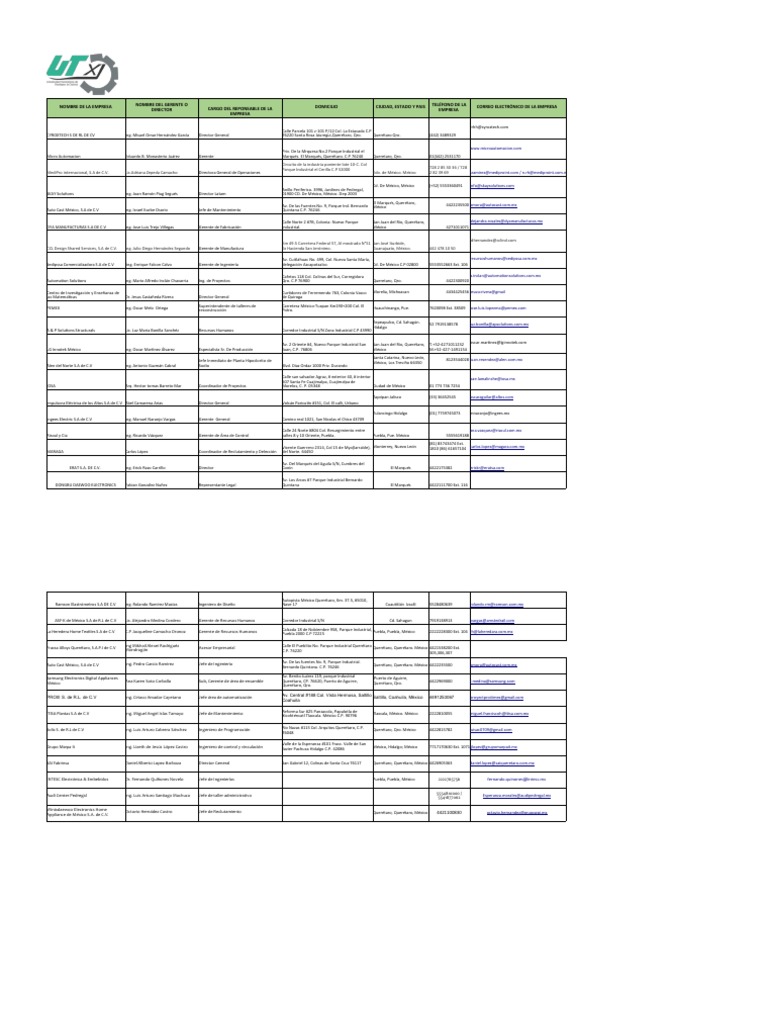 Concertación Ing. 2019 Imeca Interno | PDF | México