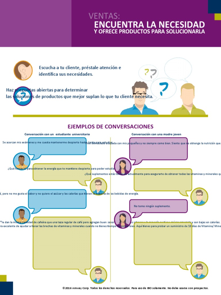 Ejemplos de Conversaciones Clientes | PDF | Cliente | Nutrición
