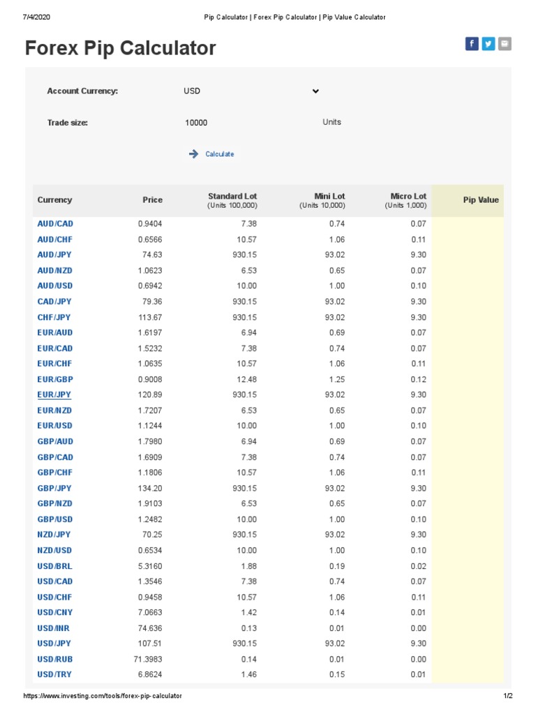 Pip Calculator - Forex Pip Calculator - Pip Value Calculator | PDF ...
