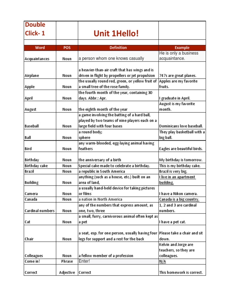 Double Click 1 UNIT 1 | PDF | Noun | Adjective