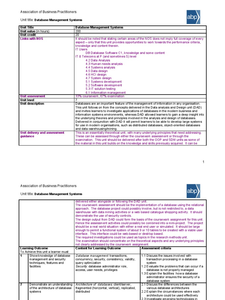Database Management Systems Unit Overview | PDF