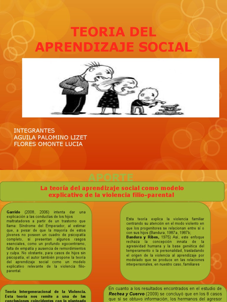 Teoria Del Aprendizaje Social | PDF | Comportamiento | Violencia