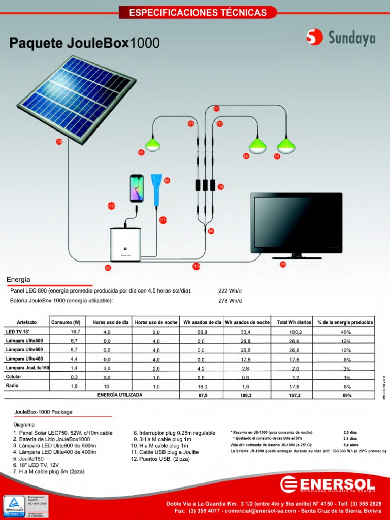 JouleBox 1000 PDF | PDF