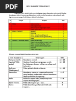 Diagnosis Edema Tungkai: Unilateral vs Bilateral | PDF