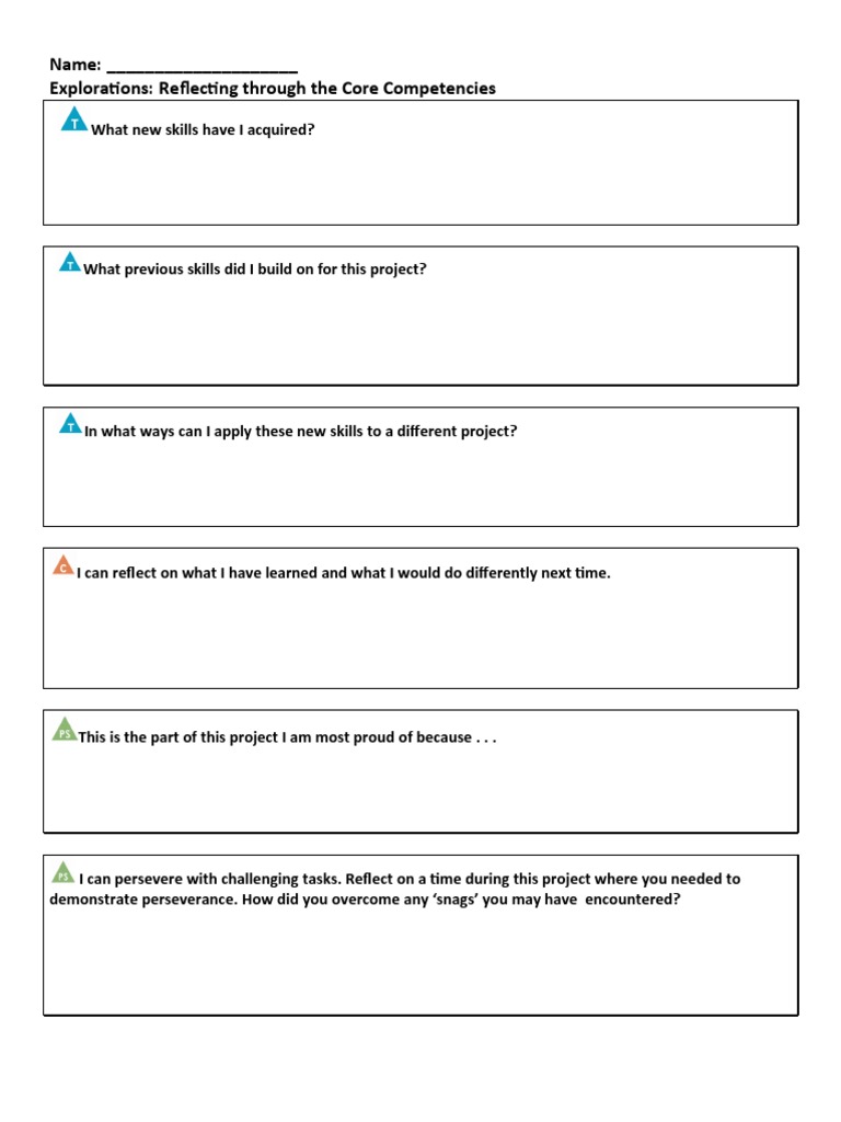 Generic Core Competency Reflection | PDF