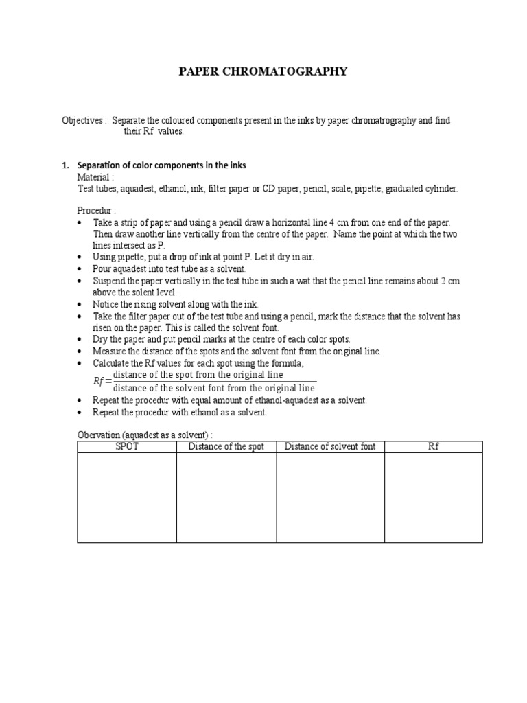 Paper Chromatography: 1. Separation of Color Components in The Inks ...