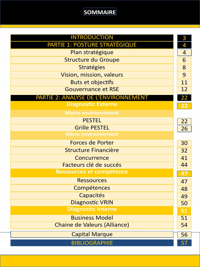 Cosumar DS | PDF | Responsabilité sociétale des entreprises | Maroc