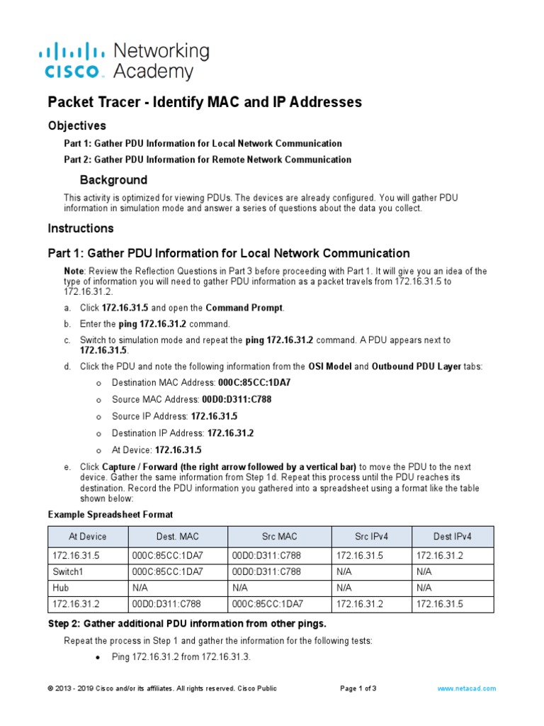 9.1.3 Packet Tracer - Identify MAC and IP Addresses | PDF | Internet Protocols | Computer Network