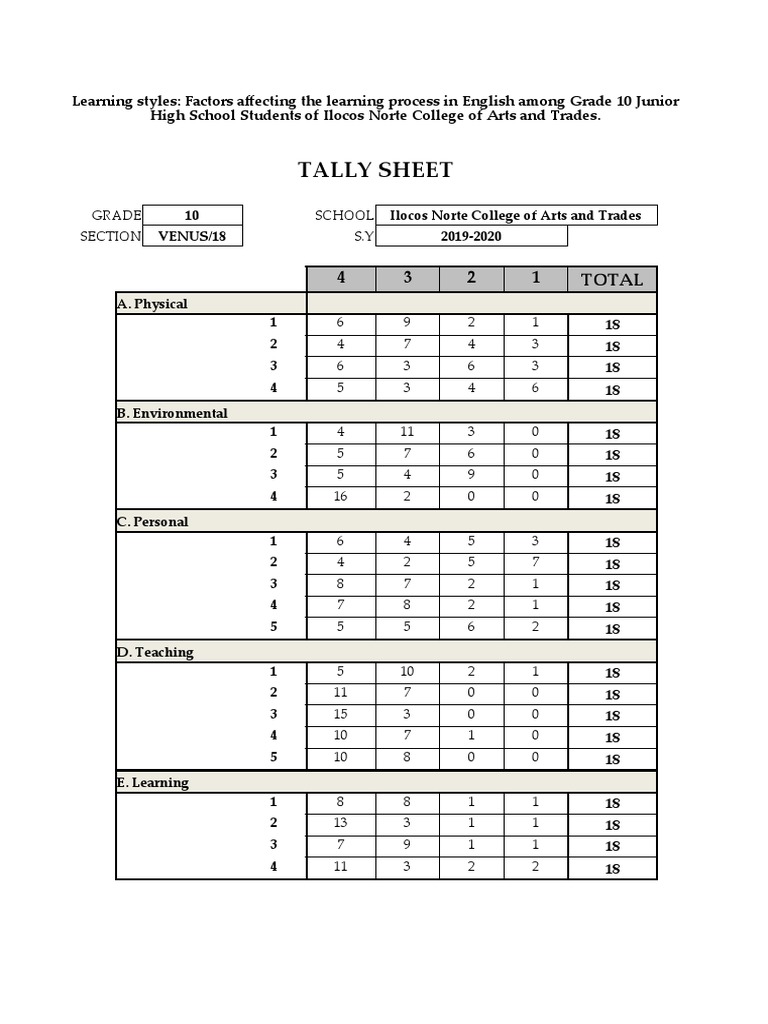 Tally Sheet | PDF | Pluto | Ceres (Dwarf Planet)