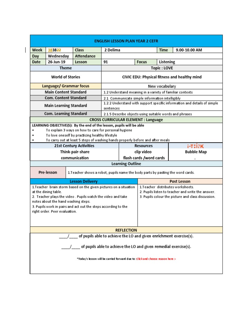 Year 2 Cefr Week 22 Civic LP Love | PDF | Lesson Plan | Learning