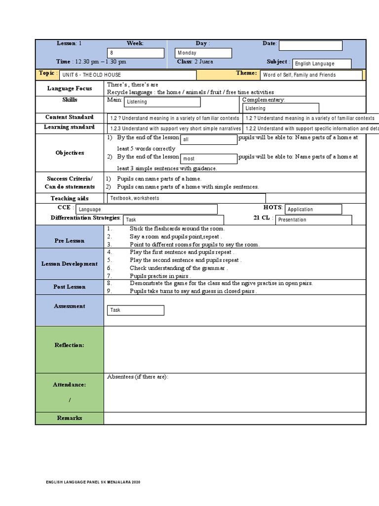 English Language Panel SK Menjalara 2020 | PDF | Linguistics | Cognition