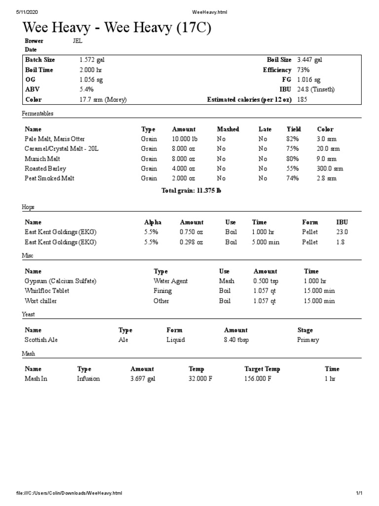 Wee Heavy - Wee Heavy (17C) : Brewer Date | PDF | Malt | Malt Based Drinks