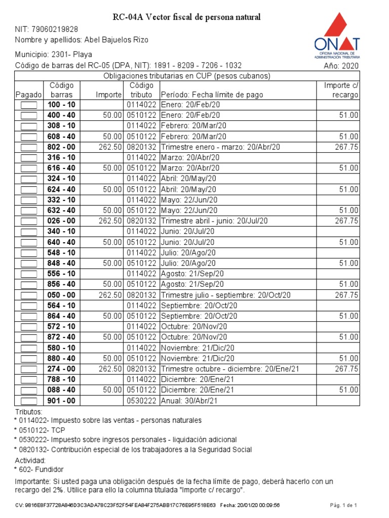 SRV WWW WWW - Onat.gob - Cu Htdocs Wp-Content Uploads Vector | PDF ...