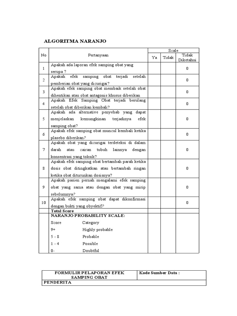 Skala Naranjo untuk Efek Samping Obat | PDF