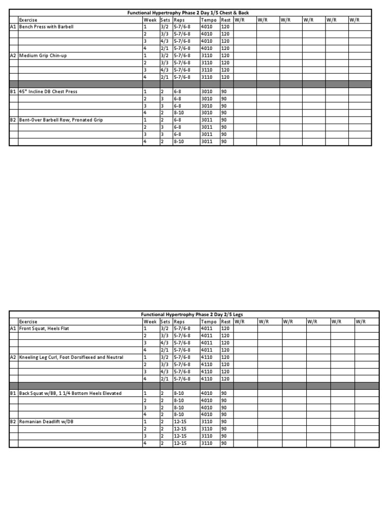 Functional Hypertrophy Phase 2 Day 1/5 Chest & Back | PDF | Recreation ...