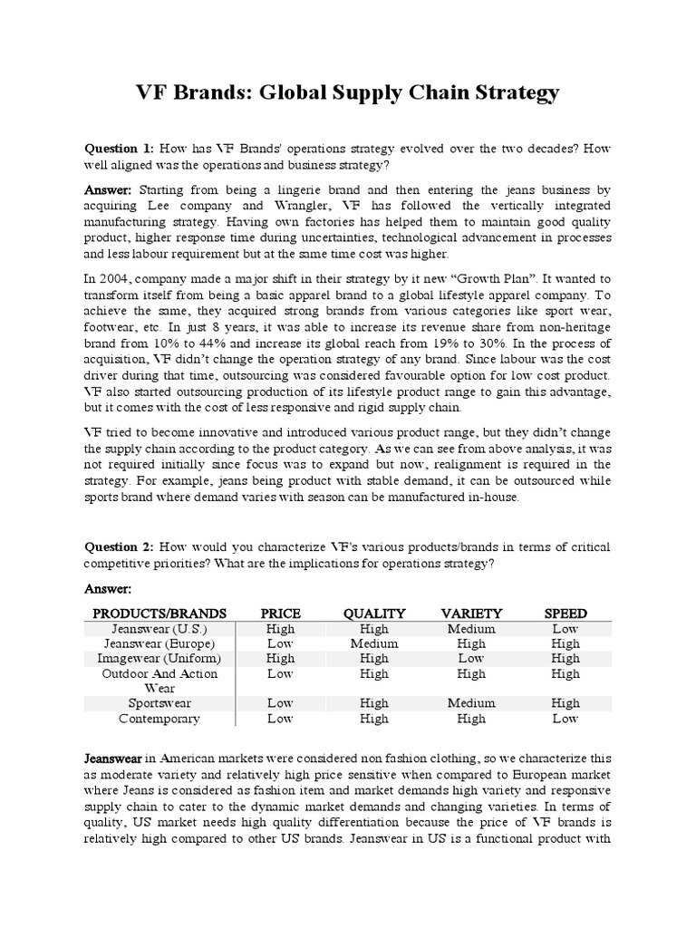 VF Brands | PDF | Supply Chain | Brand