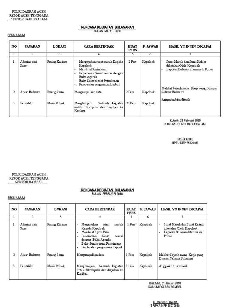Rengiat Bulanan | PDF