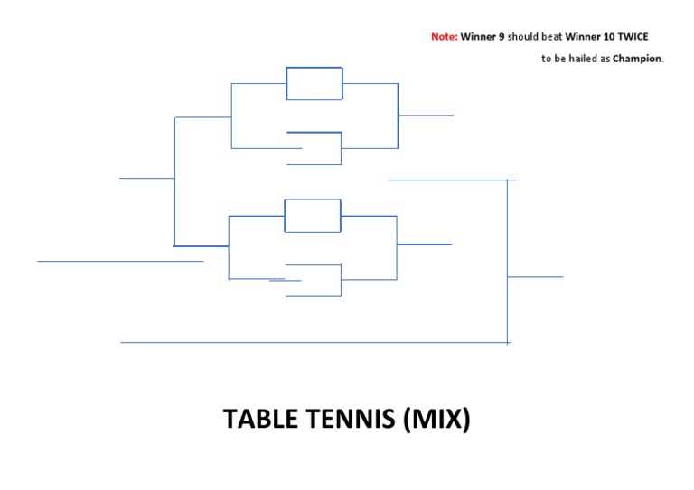Diagram Intrams | PDF