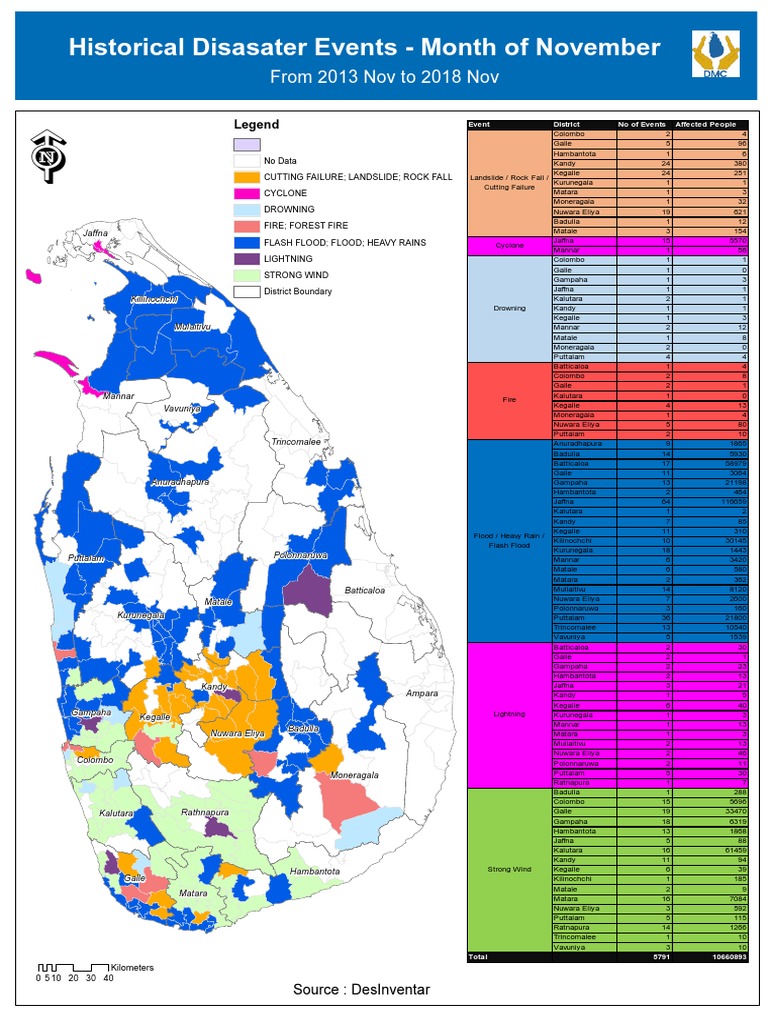 November Historical Disaster Events in Sri Lanka | PDF | Natural ...
