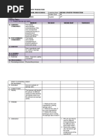 Lesson Plan in Bread and Pastry Production | PDF | Baking | Cakes