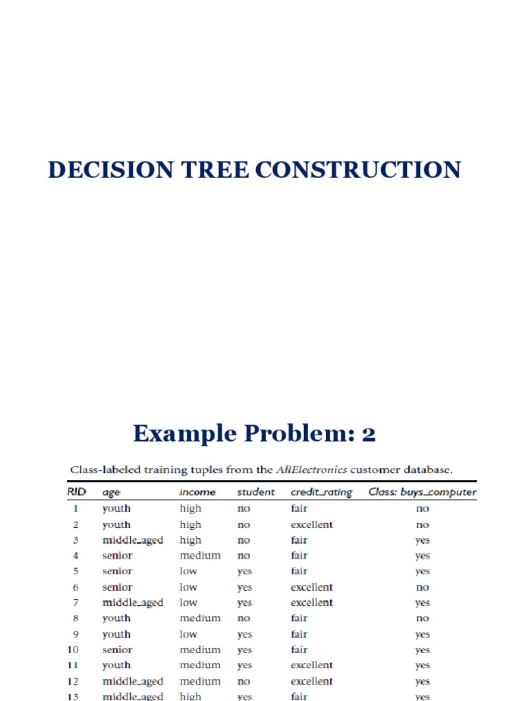 Decision Tree Construction Guide | PDF | Computers | Technology ...
