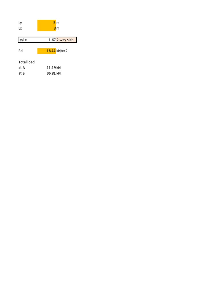 2-Way Slab Load Calculations | PDF