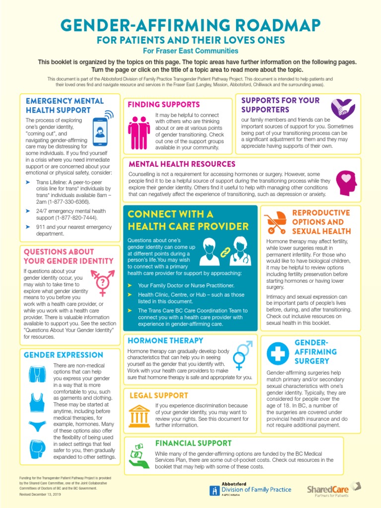 Patient Roadmap - Adult Dec 2019 | PDF | Transgender | LGBTQIA+ Studies