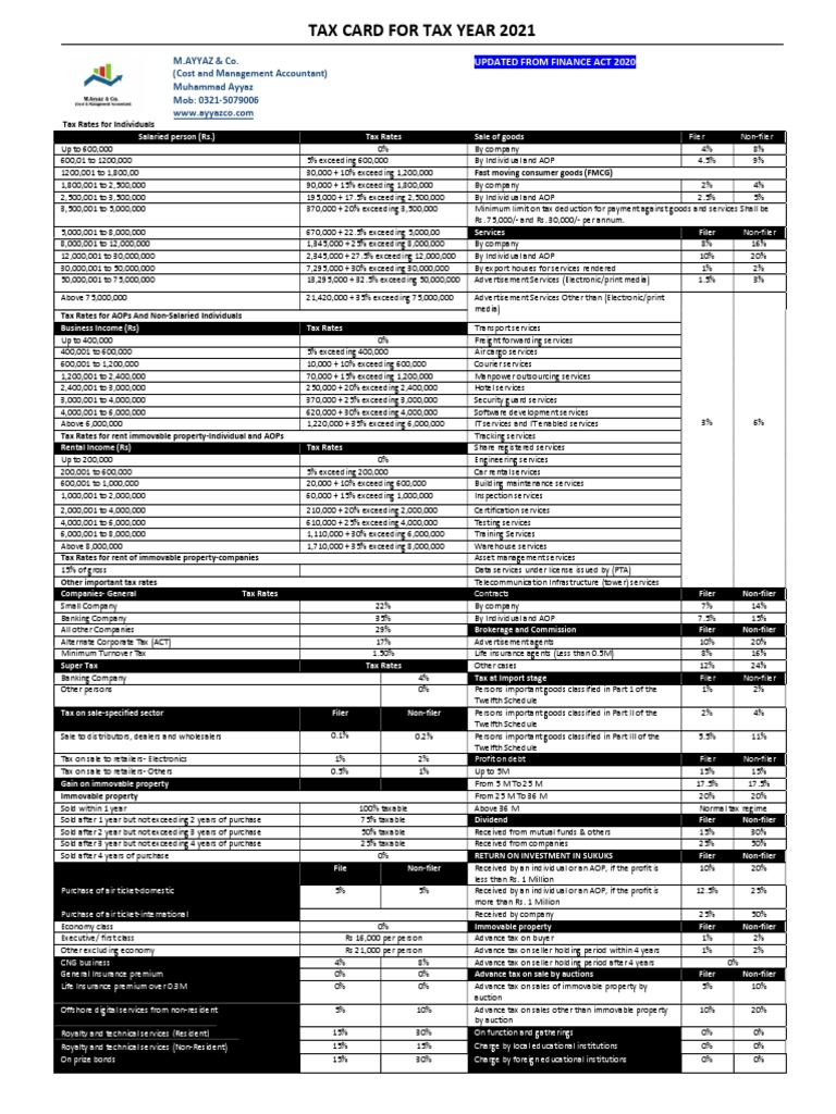 Tax Card 2021 | PDF | Dividend | Taxes