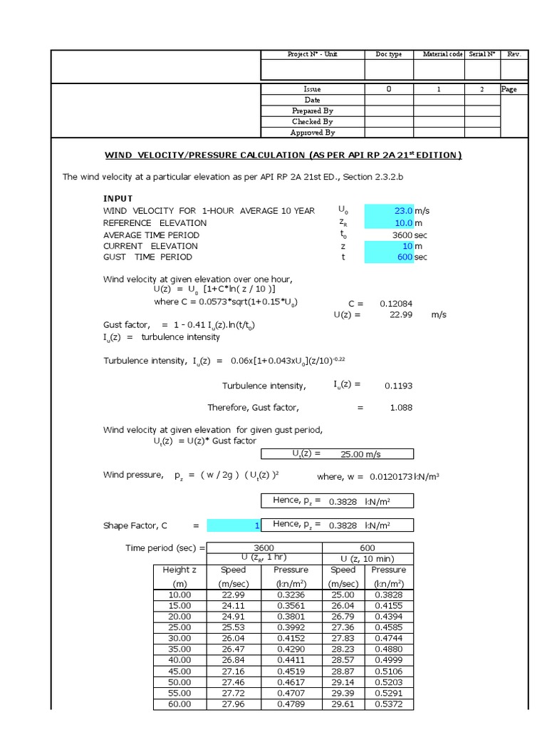 Wind Velocity/Pressure Calculation (As Per Api RP 2A 21, 46% OFF