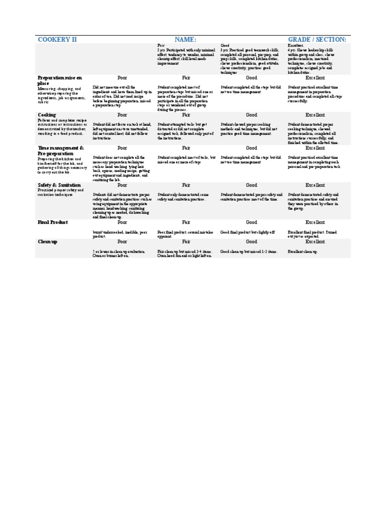 Cookery Ii Name: Grade / Section | PDF | Rubric (Academic) | Kitchen