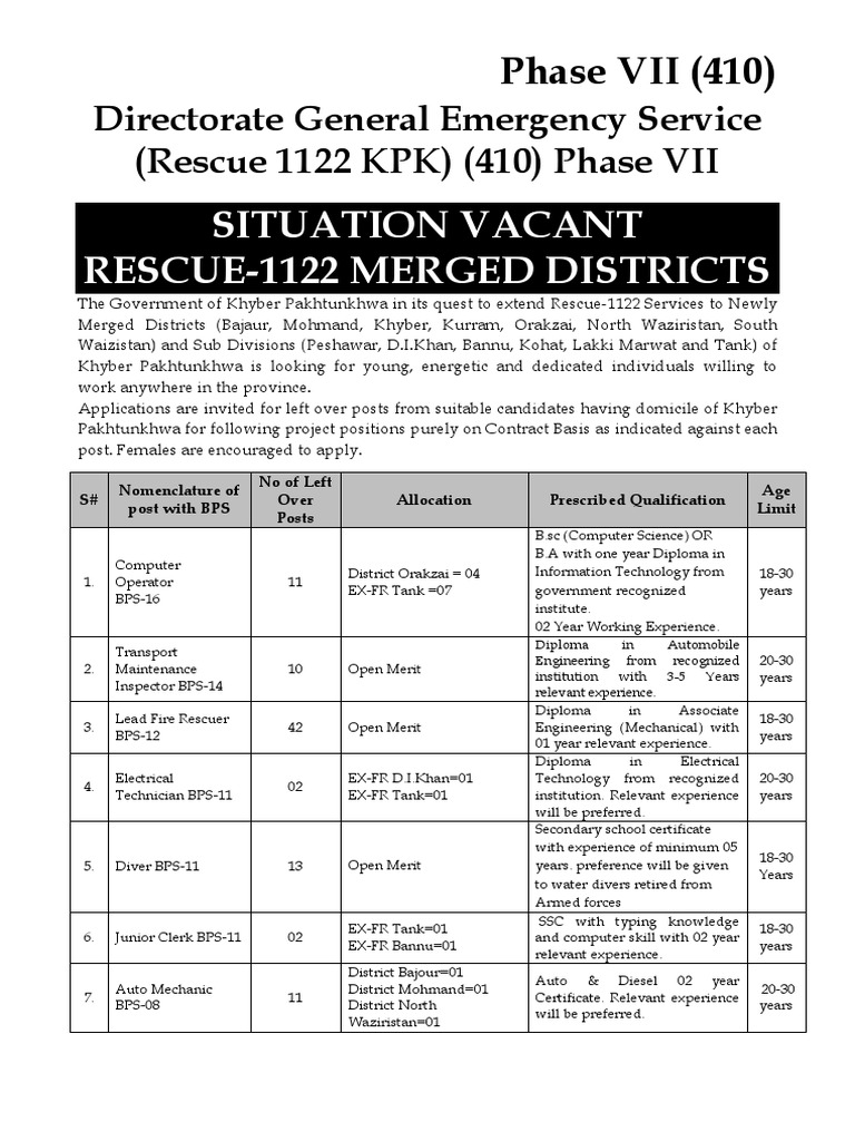 Situation Vacant Rescue-1122 Merged Districts: Directorate General ...