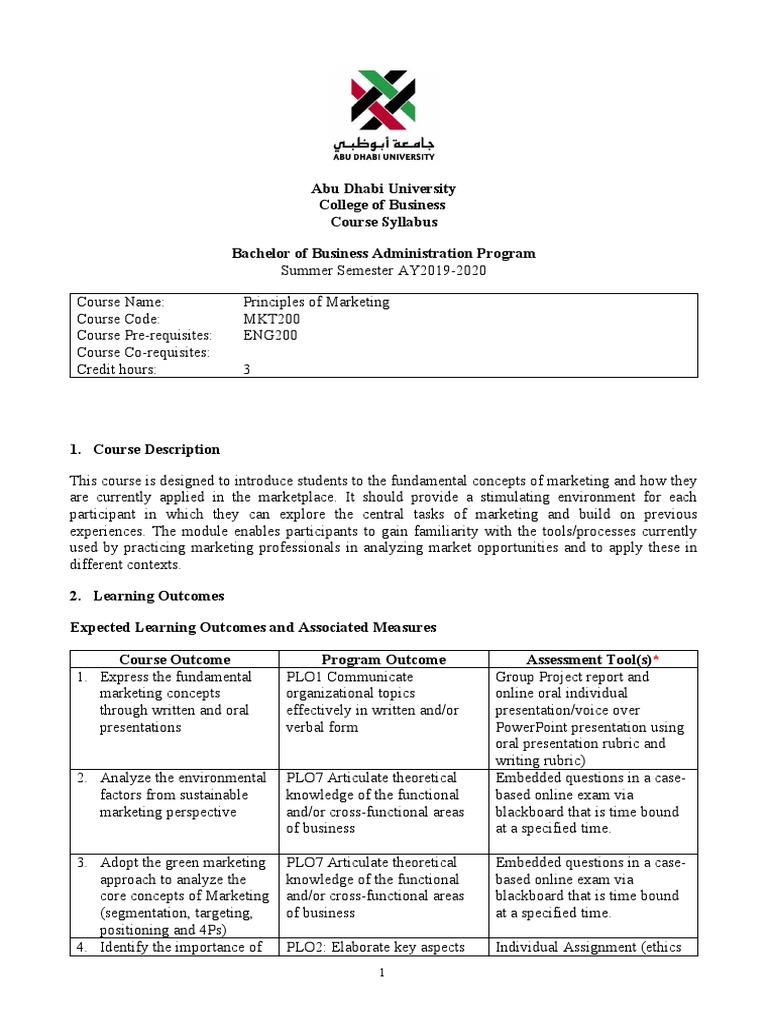 MKT200 Syllabus DL | PDF | Academic Integrity | Rubric (Academic)