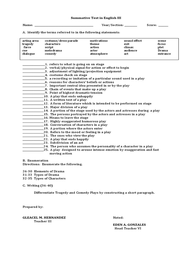 Summative Test in Drama | PDF | Play (Theatre) | Actor