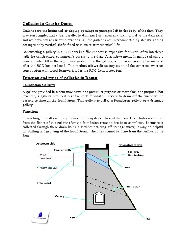 Galleries in Gravity Dams:: Foundation Gallery | Download Free PDF ...