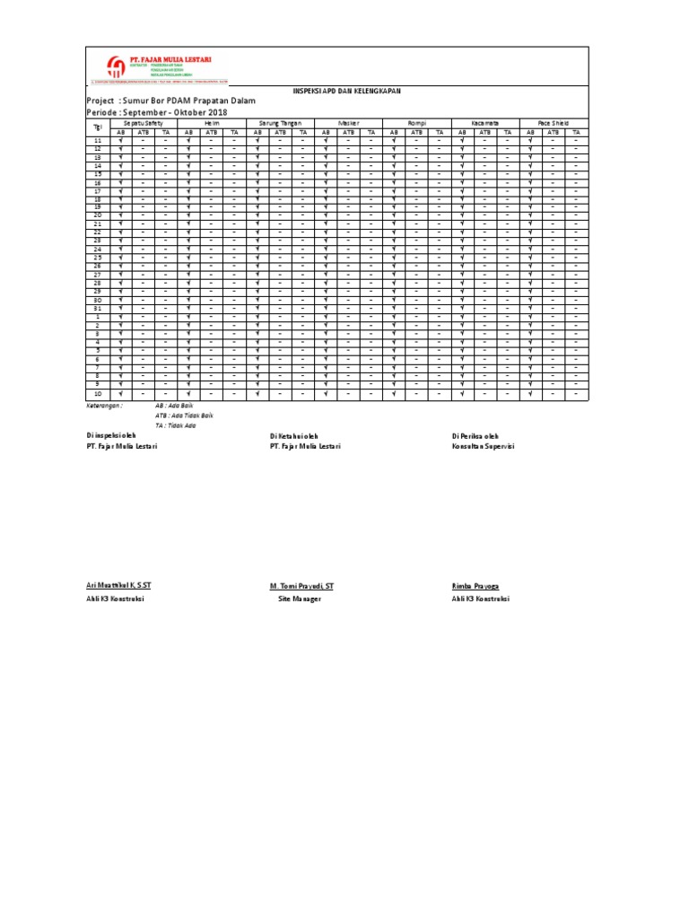 Form Inspeksi Harian k3 Dan APD BLN Ke III | PDF