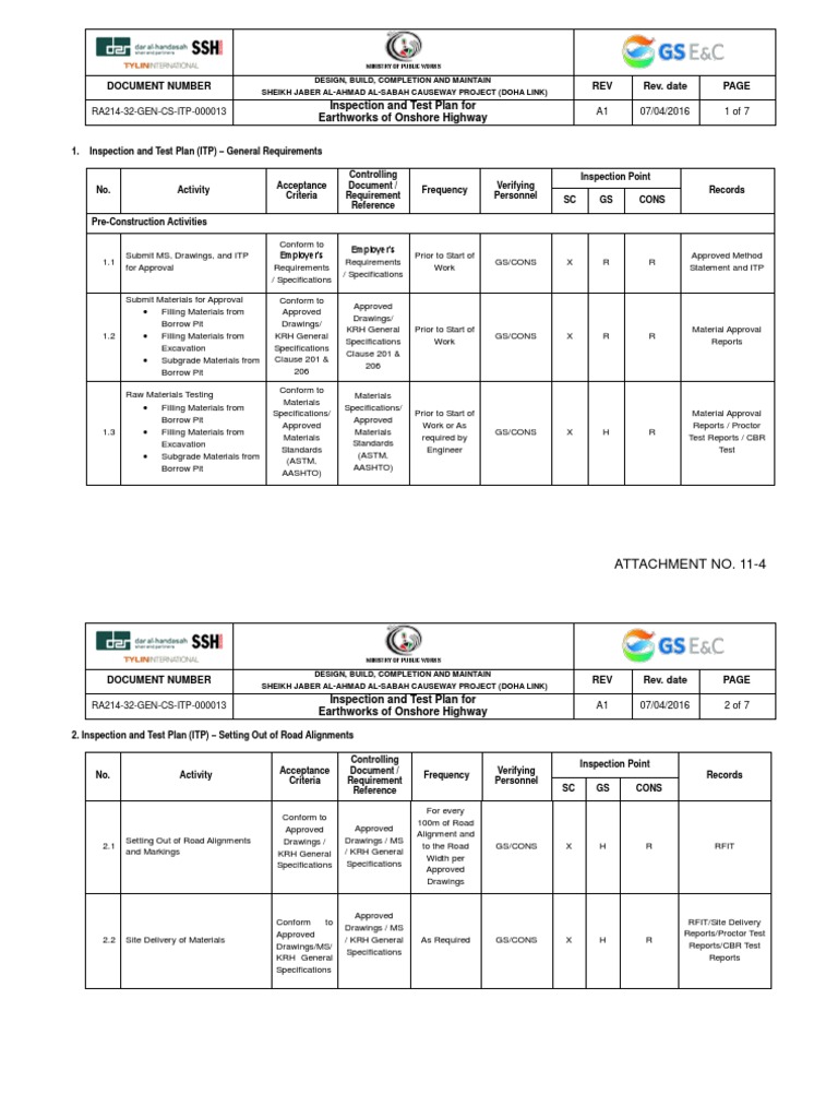 ITP For Earthworks of Onshore Highway | PDF | Specification (Technical ...