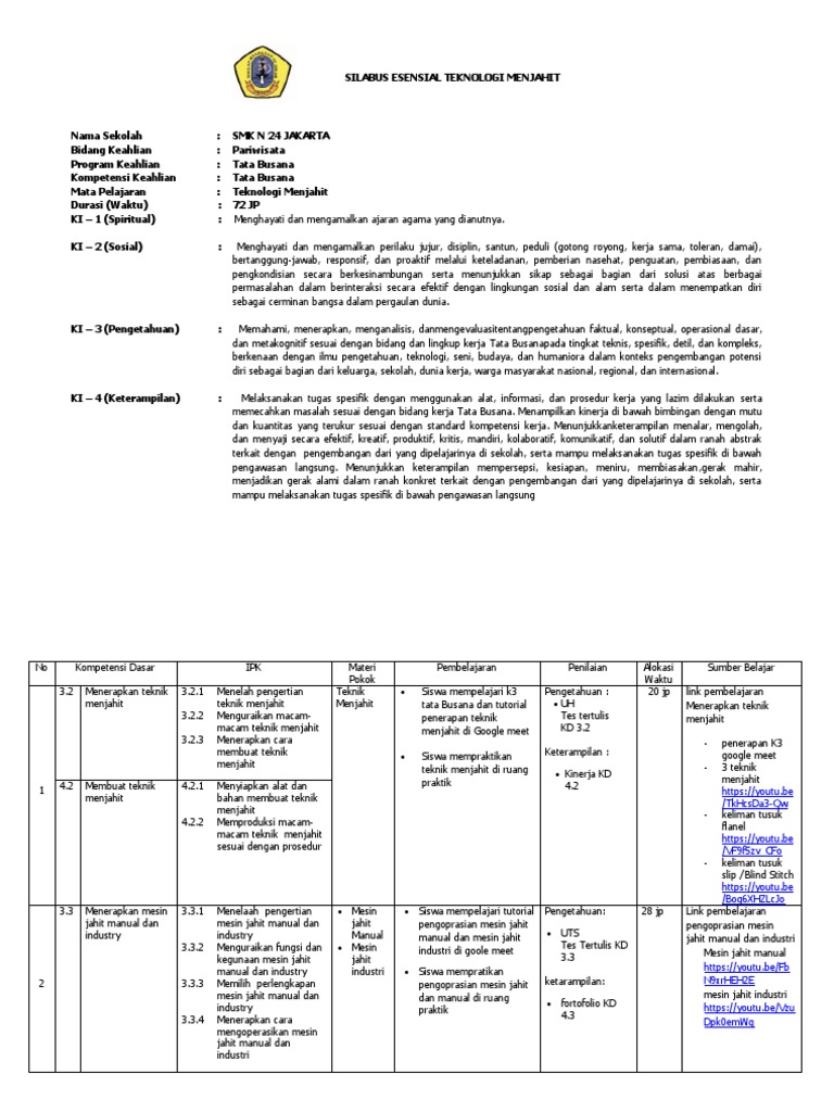 Format Silabus Esensial | PDF