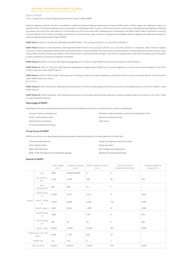 Overview of India's NHDP Phases | PDF | Controlled Access Highway | Road Transport