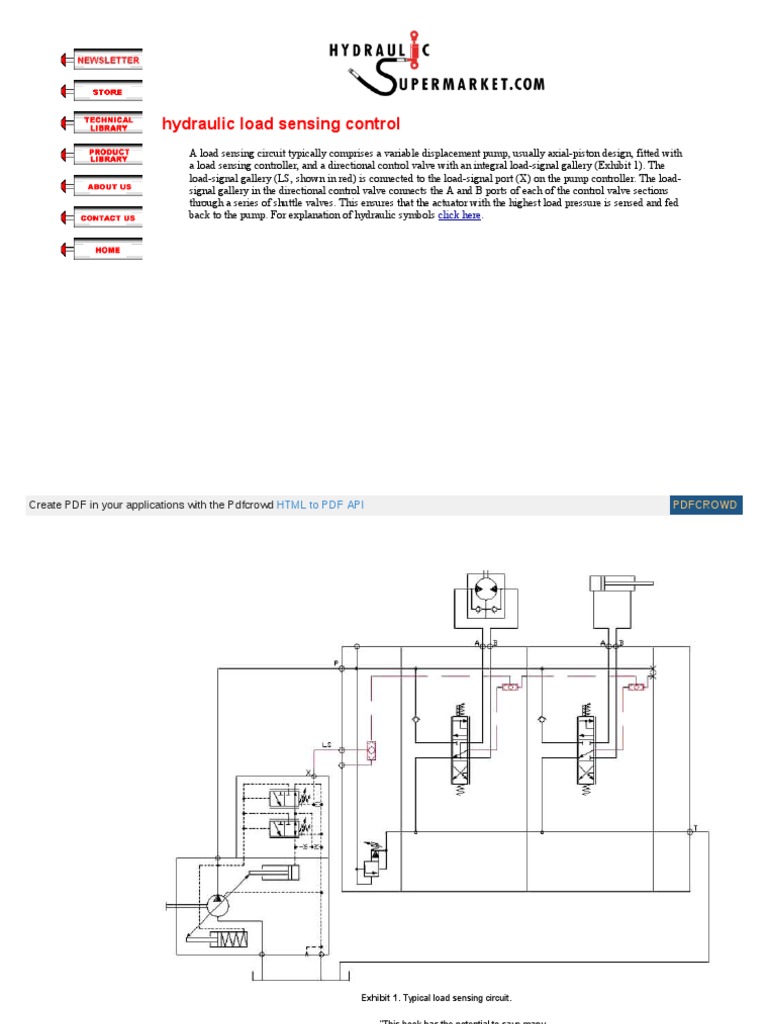 Hydraulic Load Sensing Control: Click Here | PDF | Valve | Pump