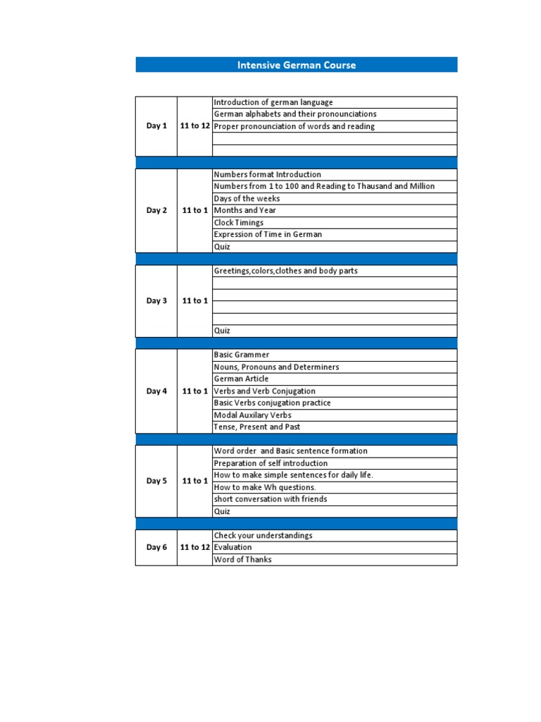 German Workshop | PDF