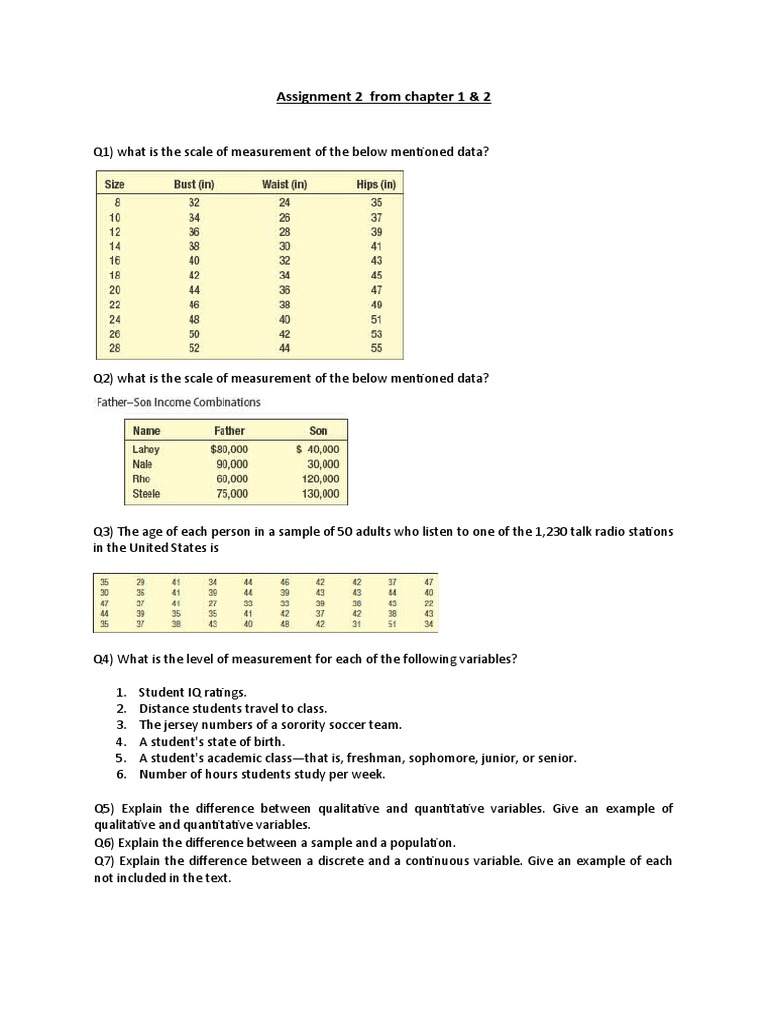 Assignment 2 Chapter 1 and 2 Submit On 2nd Aug | PDF | Level Of ...
