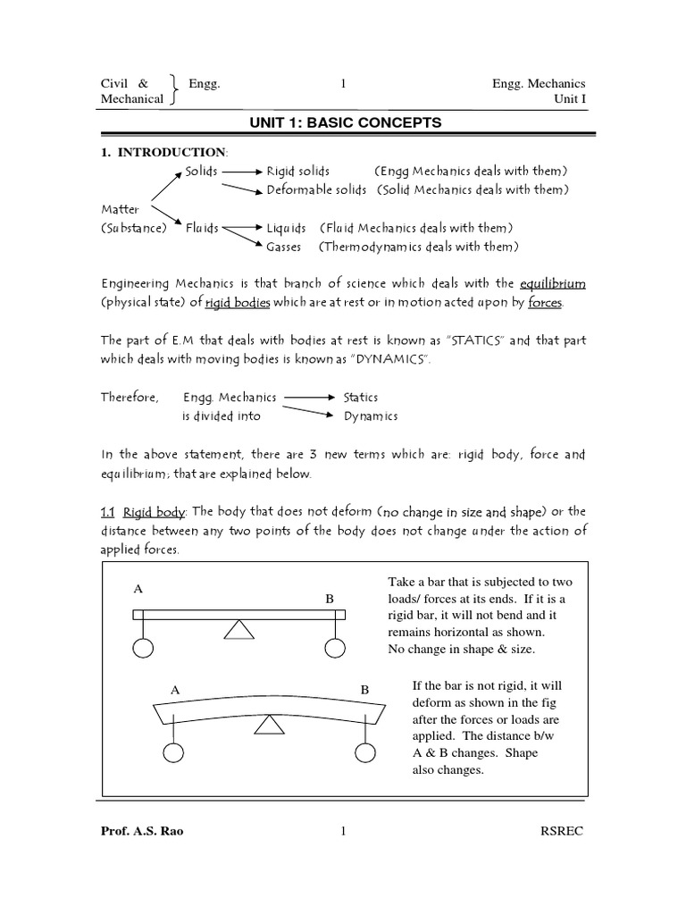 Basci Concepts of Engg Mechanics | PDF | Force | Euclidean Vector