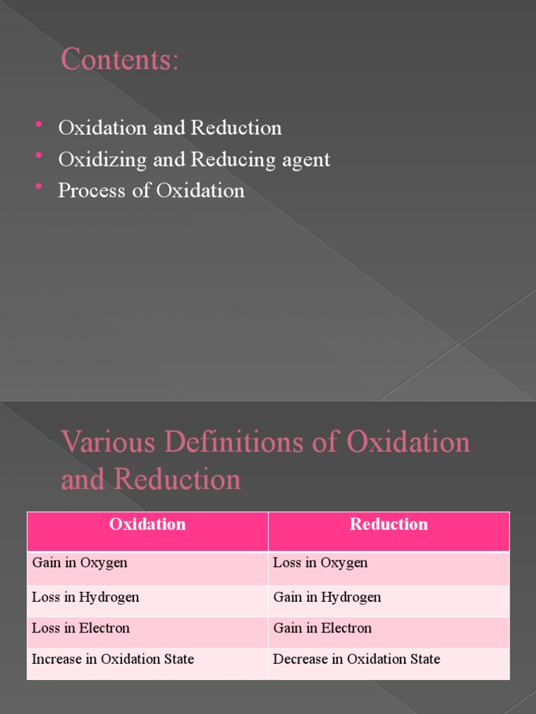 Contents:: Oxidation and Reduction Oxidizing and Reducing Agent Process ...