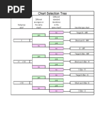 Explanatory Notes For AEO-Self Assessment Questionnaire | PDF | Audit ...