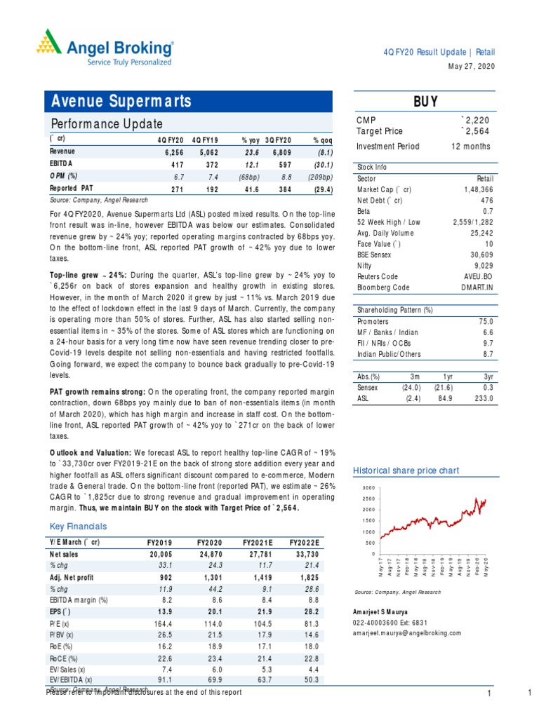 Avenue Supermarts LTD - Company Profile, Performance Update, Balance ...