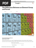 ASTM-C188-17-2023- | PDF | Density | Cement