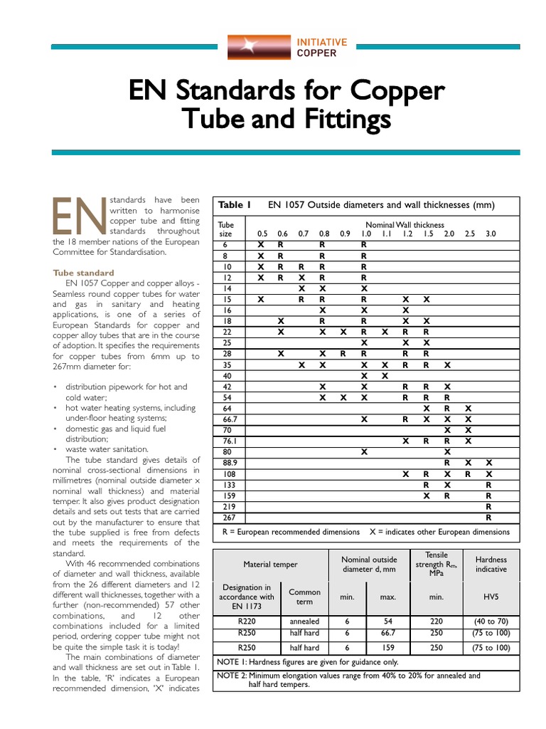 EN Standards For Copper Tube and Fittings: Table 1 | PDF | Pipe (Fluid ...