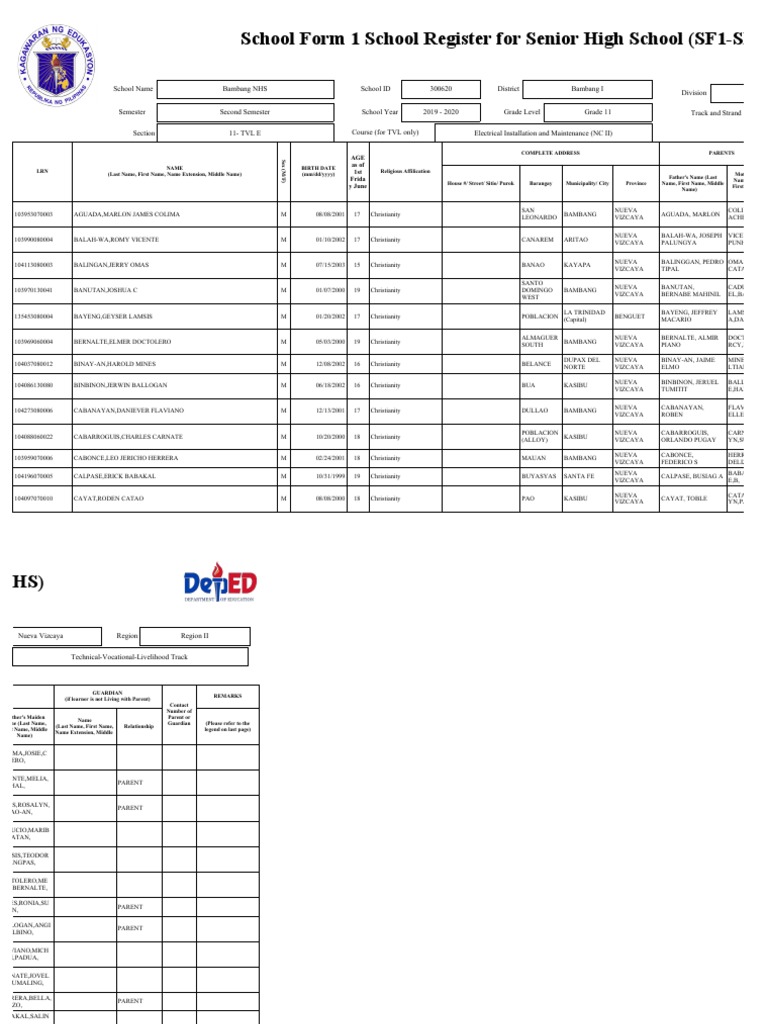 School Form 1 (SF 1) | PDF